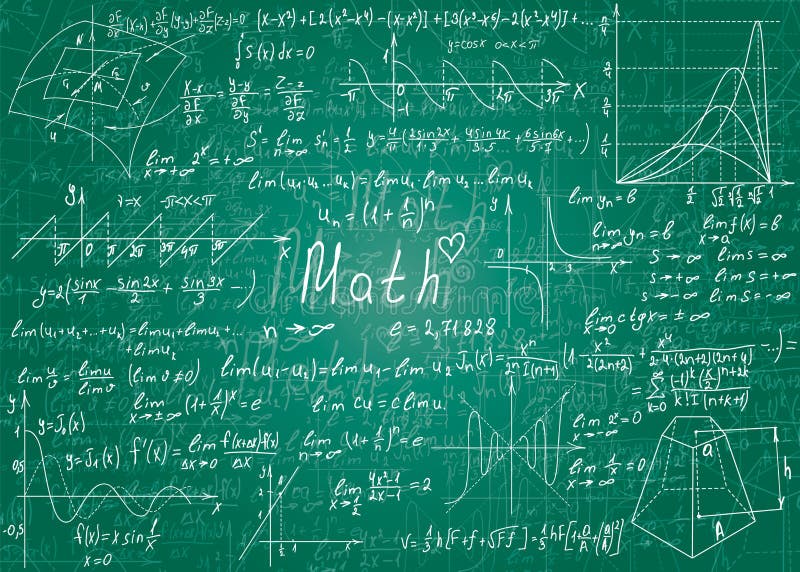 Mathematical Formulas Drawn by Hand on a Green Unclean Chalkboard for ...