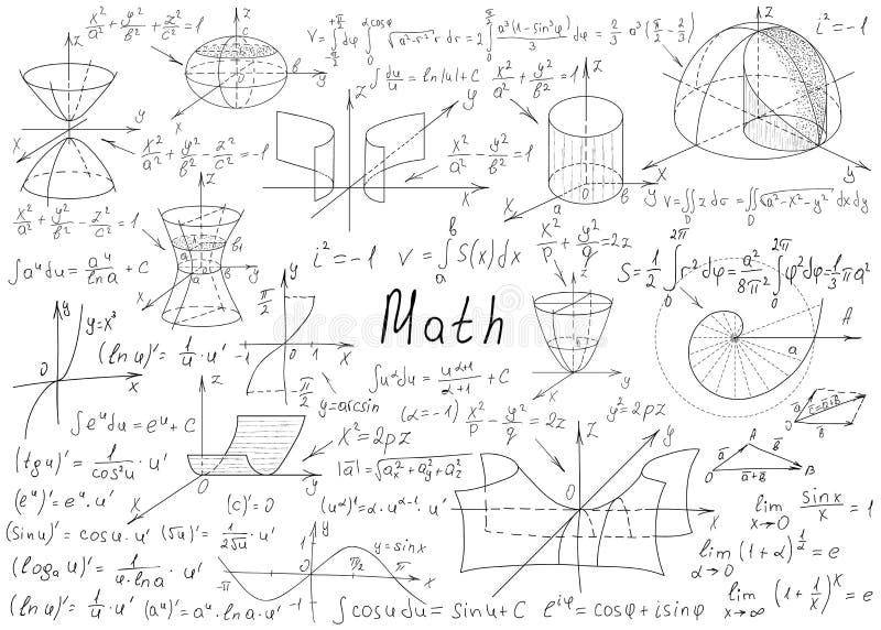 Mathematical Formulas Drawn by Hand on a Green Chalkboard for the ...