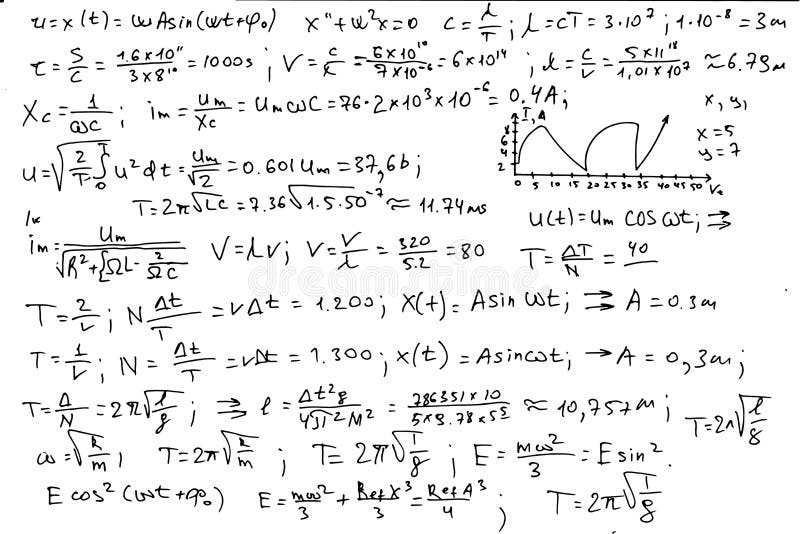 Mathematical Formulas. Handwritten on a White Background Stock Vector ...