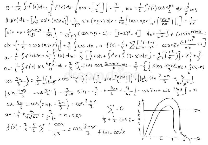 Written Formulas Stock Illustrations – 161 Written Formulas Stock ...