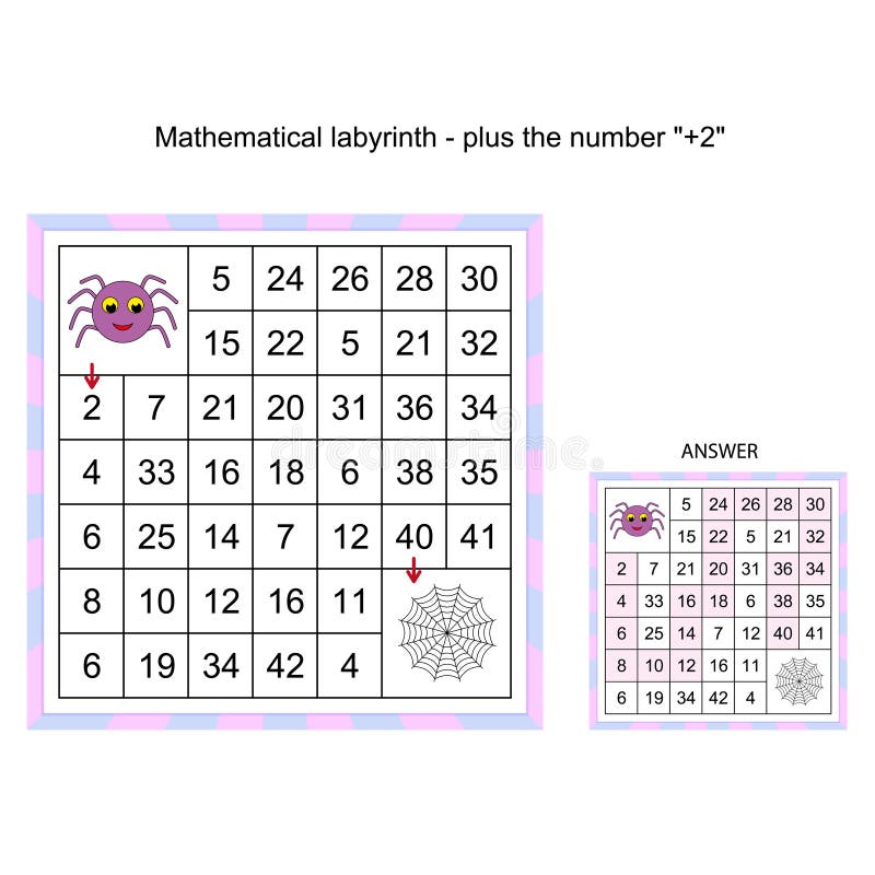 Mathematical Labyrinth, Worksheet - Plus the Number . Mathematical ...