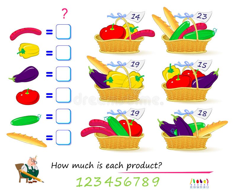 Solution Examples Food