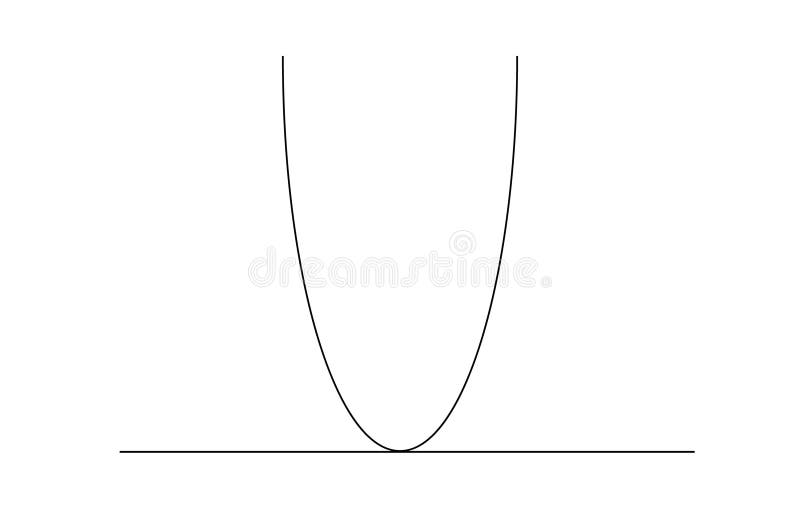 Mathematical Parabola Touching a Horizontal Line in a Minimalist Black ...