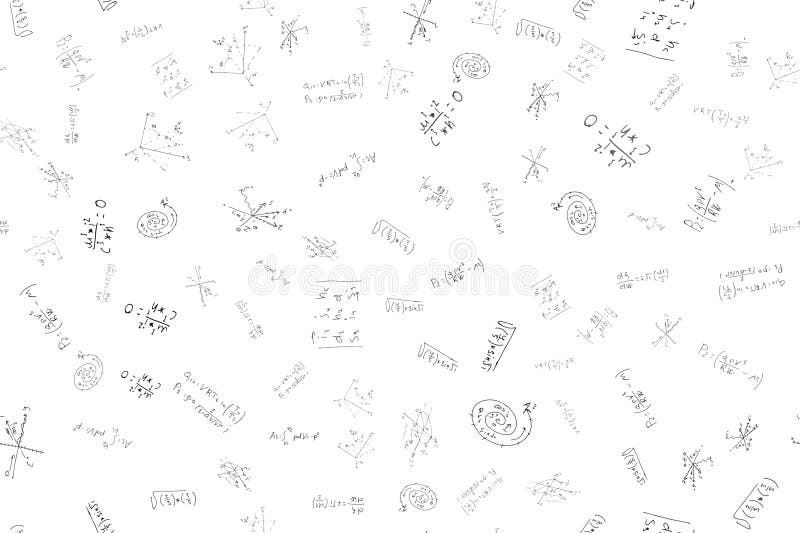 Mathematical, Physical, Algebraic Formulas and Expressions. the ...