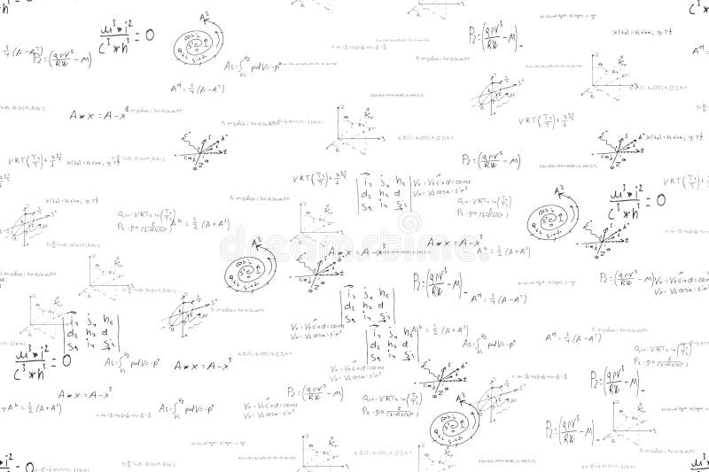 Mathematical, Physical, Algebraic Formulas and Expressions. the ...