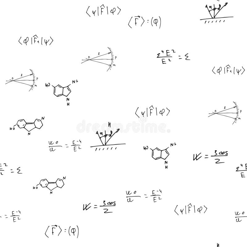 Mathematical, Physical, Algebraic Formulas and Expressions. the ...