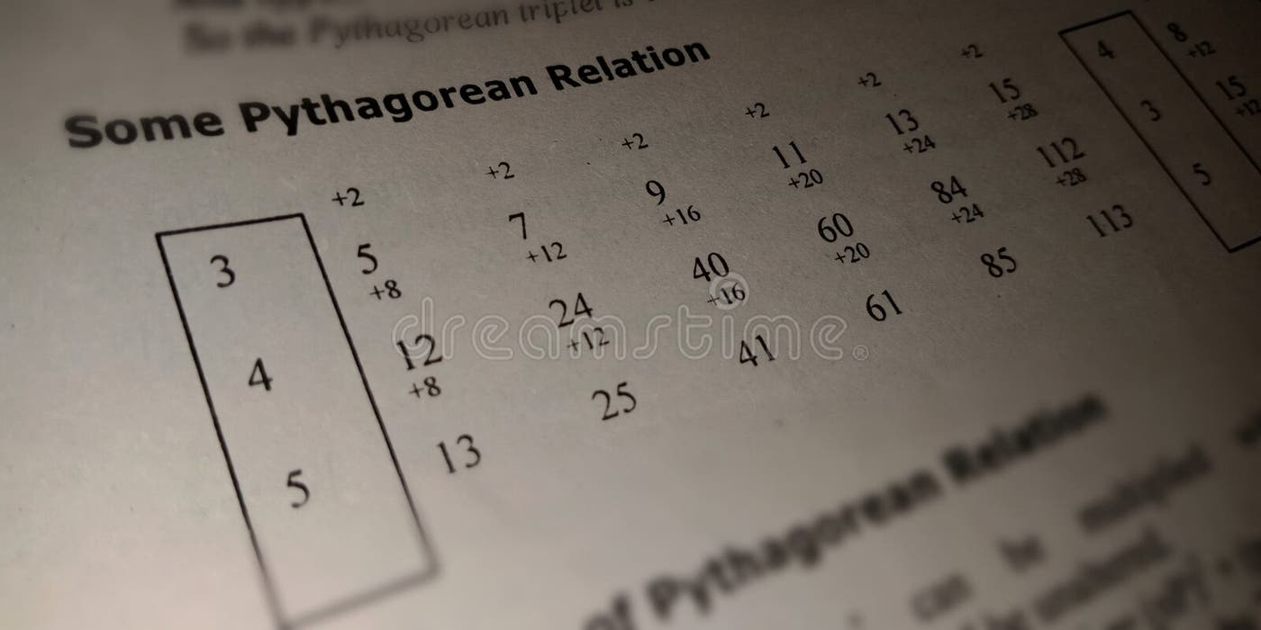 Pythagorean Table Stock Photos - Free & Royalty-Free Stock Photos from ...