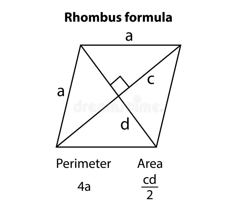 Mathematical with Thin Line Shapes Rhombus Formula. Include Formula ...