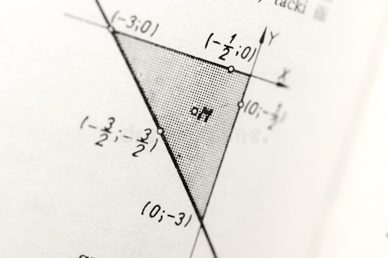 Mathematical Triangle and Coordinates Stock Image - Image of textbook ...
