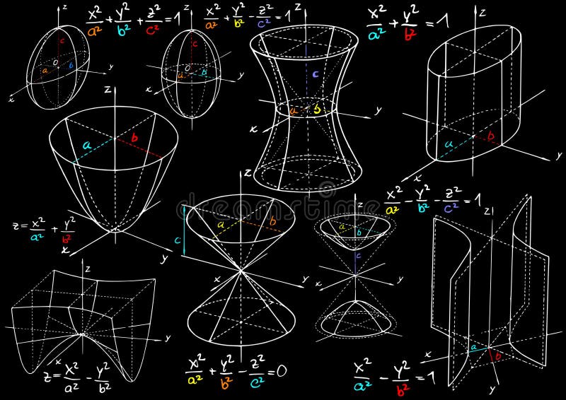 Mathematics stock vector. Illustration of physics, figure - 12178032