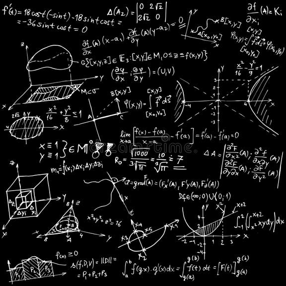 Root Mathematics Stock Illustrations – 2,924 Root Mathematics Stock ...