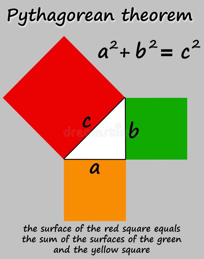 Abstract mathematics stock image. Image of assignment - 4060499