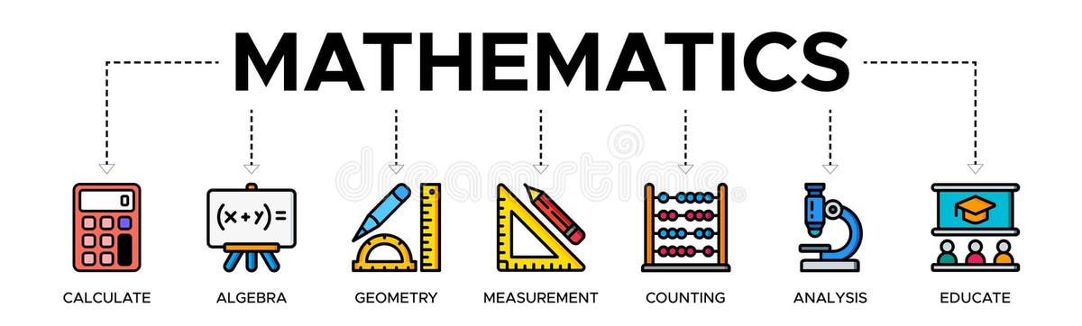 Mathematics Calculate Lesson Stock Illustrations – 1,570 Mathematics ...