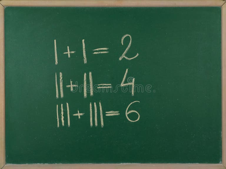 1,059 Mathematics Advertising Stock Photos - Free & Royalty-Free Stock ...