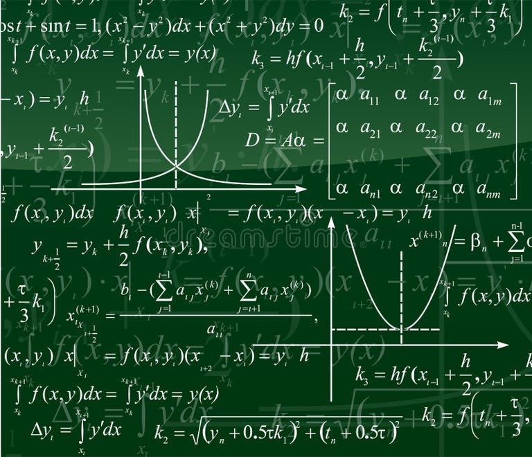 Mathematics Background Stock Illustrations – 110,705 Mathematics ...