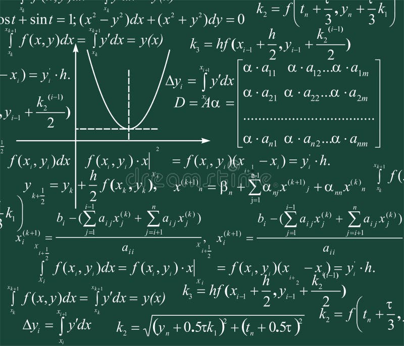 Mathematics background stock vector. Illustration of minus - 20756572