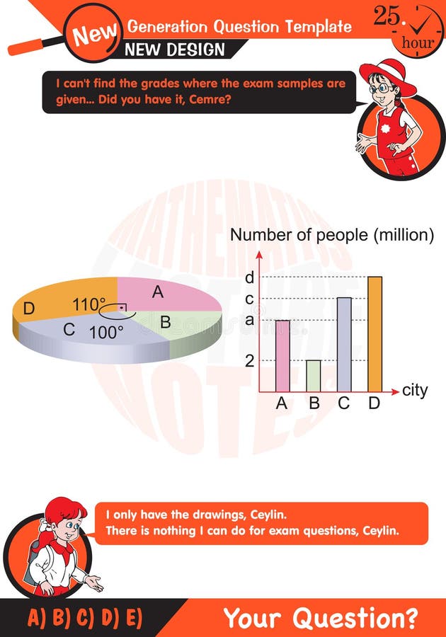 Mathematics, Graph Questions, Column, Circle, Line, Pie Chart, Next ...