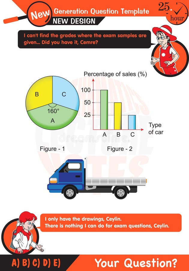 Mathematics, Graph Questions, Column, Circle, Line, Pie Chart, Next ...