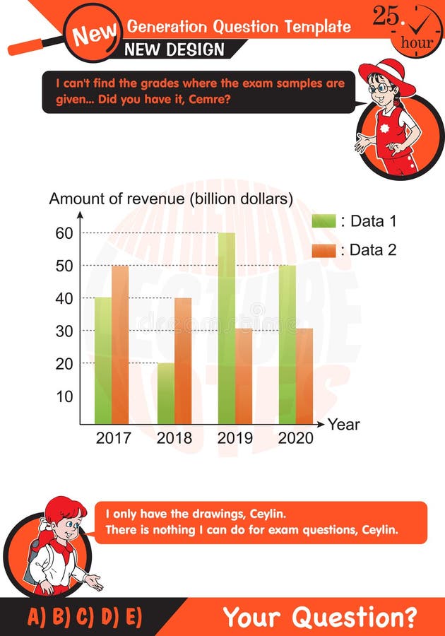 Mathematics, Graph Questions, Column, Circle, Line, Pie Chart, Next ...