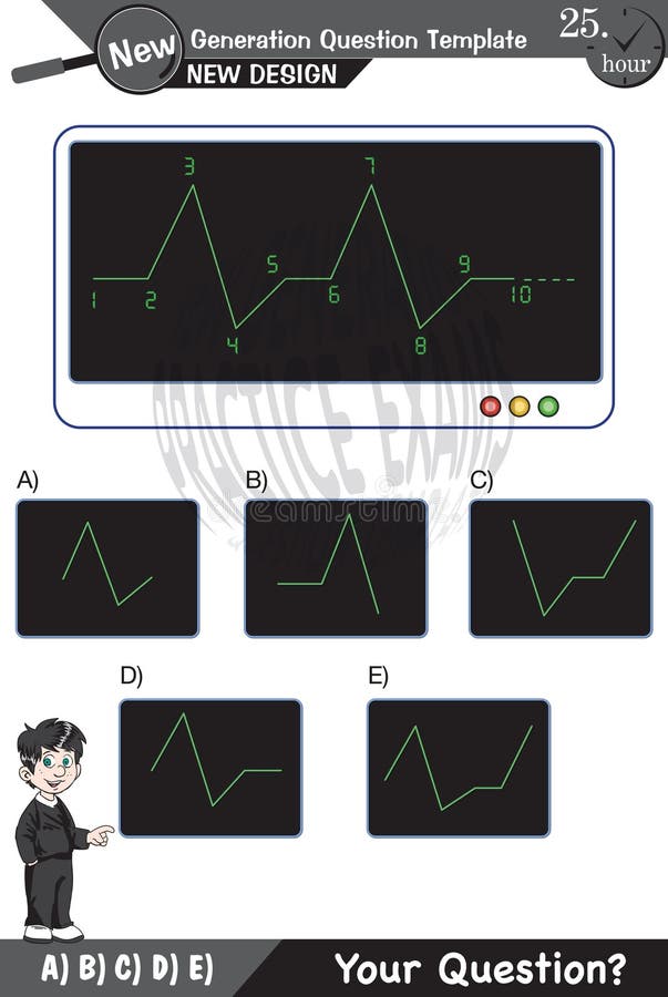 Mathematics, Graph Questions, Column, Circle, Line, Pie Chart, Next ...