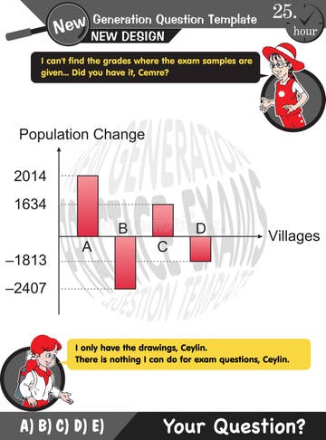 Mathematics, Graph Questions, Column, Circle, Line, Pie Chart, Next ...