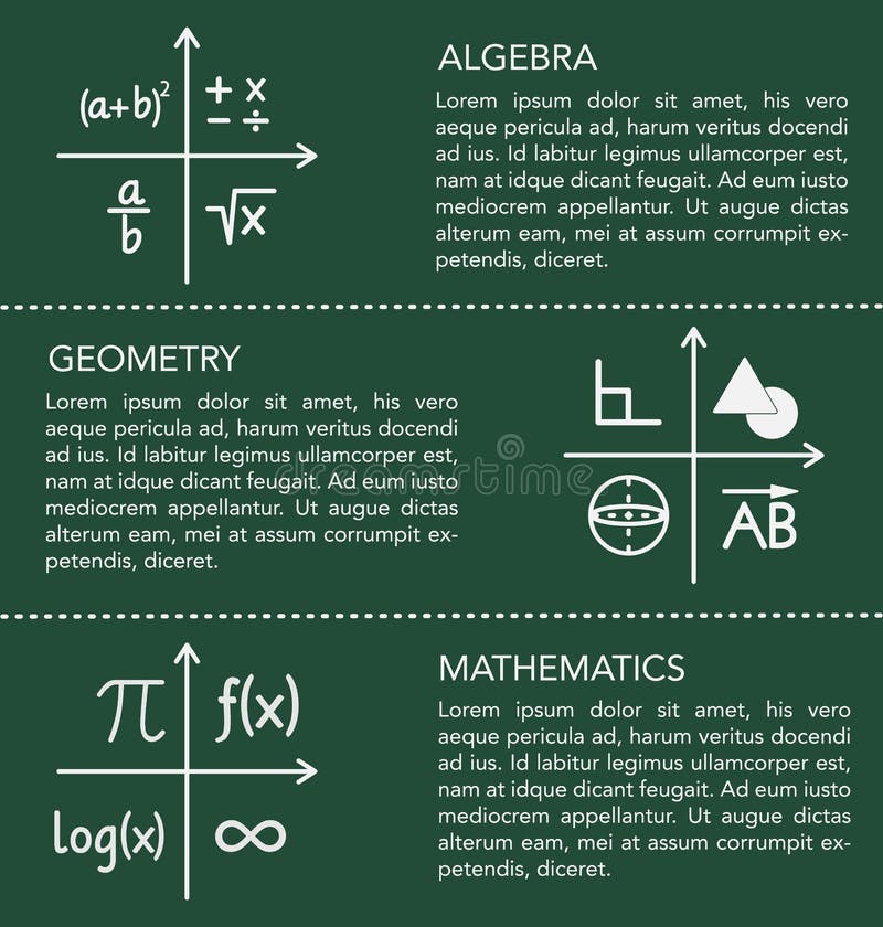 Mathematics Template on Chalkboard Background. Stock Vector ...
