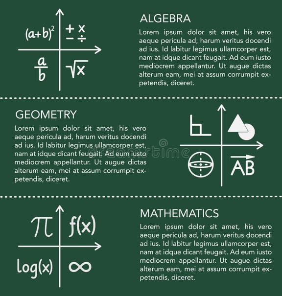 Mathematics Template on Chalkboard Background. Stock Vector ...