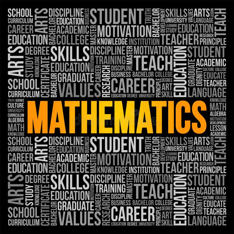 Mathematics Word Cloud Collage, Education Concept Stock Illustration ...