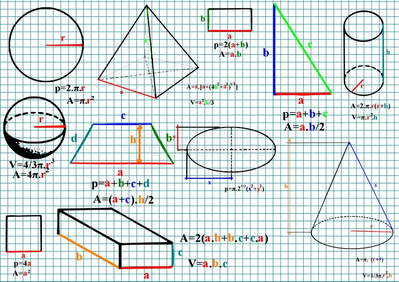 Mathematik vektor abbildung. Illustration von umkreis - 12100532