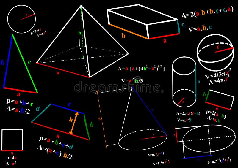 Mathematik vektor abbildung. Illustration von gleichung - 12493393