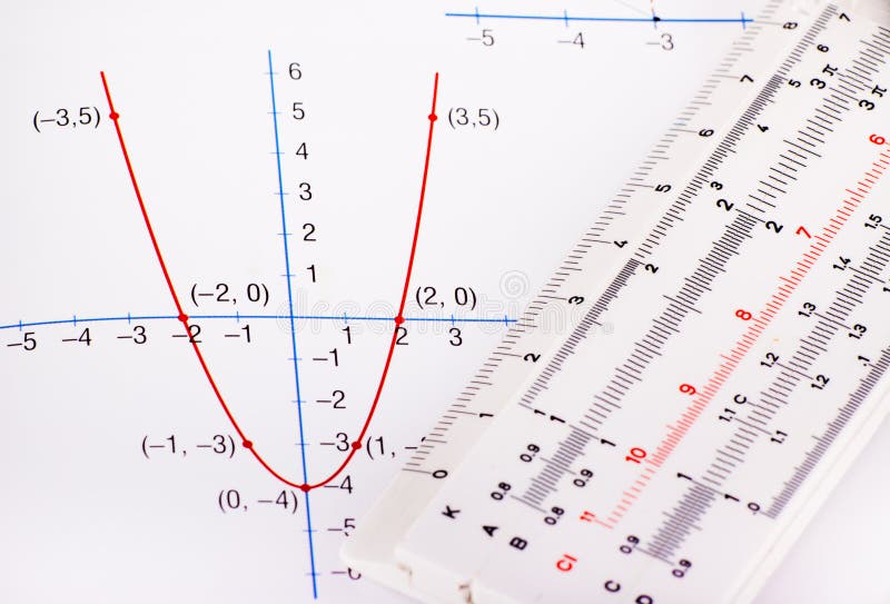 Mathematik - Geometrische Formskizzen Vektor Abbildung - Illustration ...
