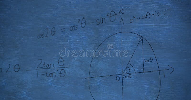 Mathmatical Calculations in Black Floating Over a Chalkboard Background ...
