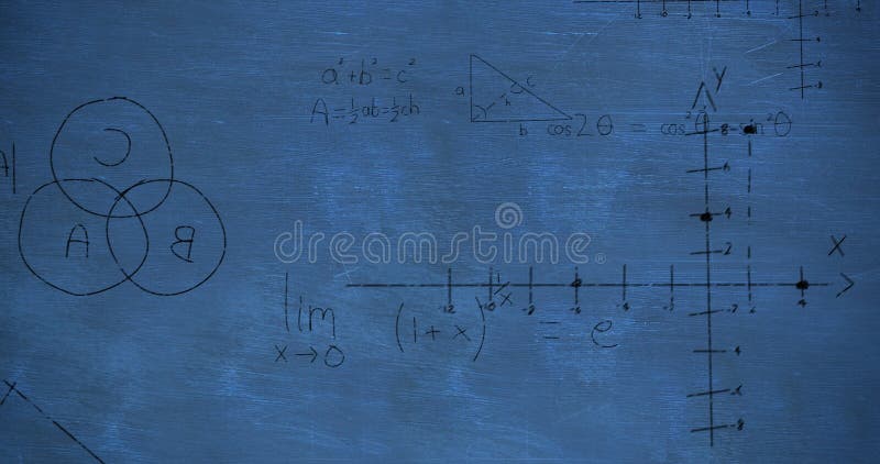 Mathmatical Calculations in Black Floating Over a Chalkboard Background ...