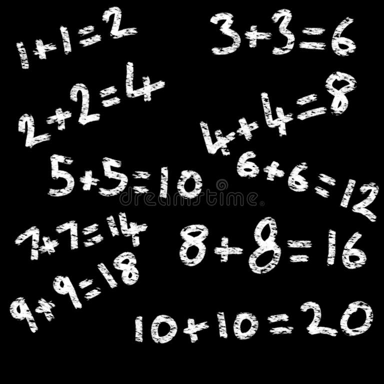 Maths board stock illustration. Illustration of return - 7716500