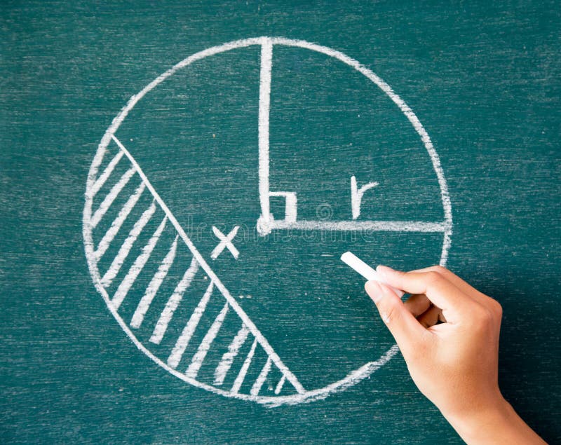 Mathematics Greenboard Background Photos - Free & Royalty-Free Stock ...