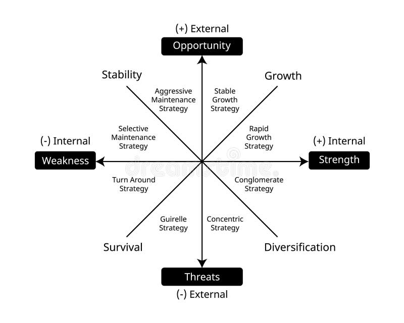 Matrix Efas Stock Illustrations – 1 Matrix Efas Stock Illustrations ...