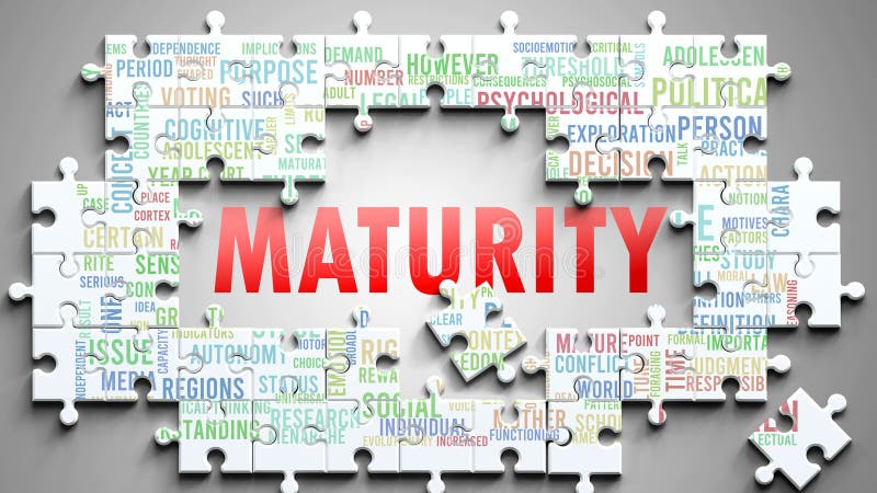 Maturity As a Complex Subject, Related To Important Topics Spreading ...