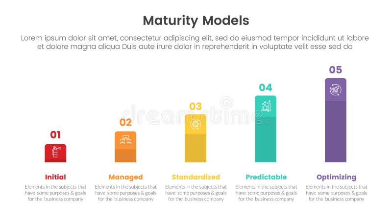 Maturity Model Infographic with 5 Point Stage Template with Rectangle ...