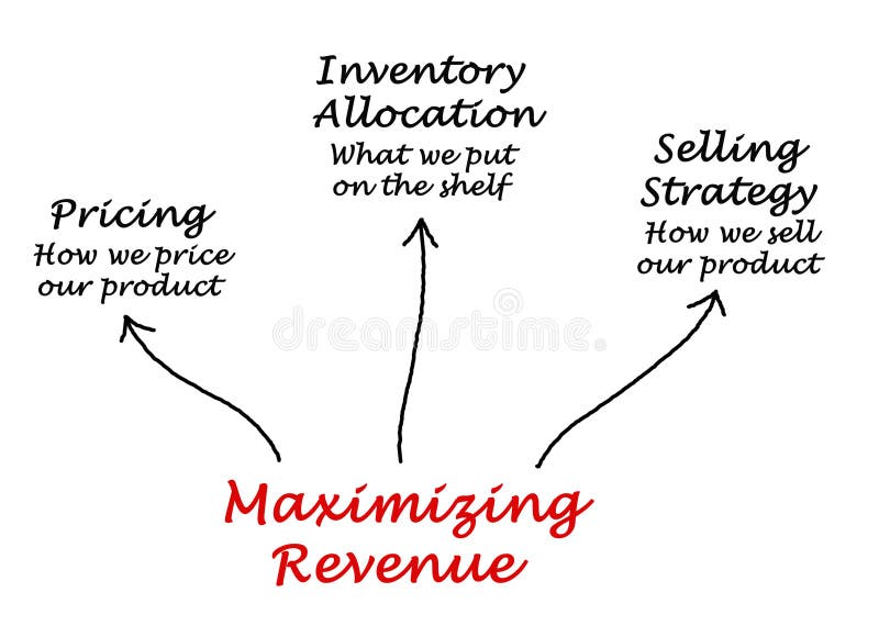 Maximizing Revenue stock illustration. Illustration of inventory - 94365393