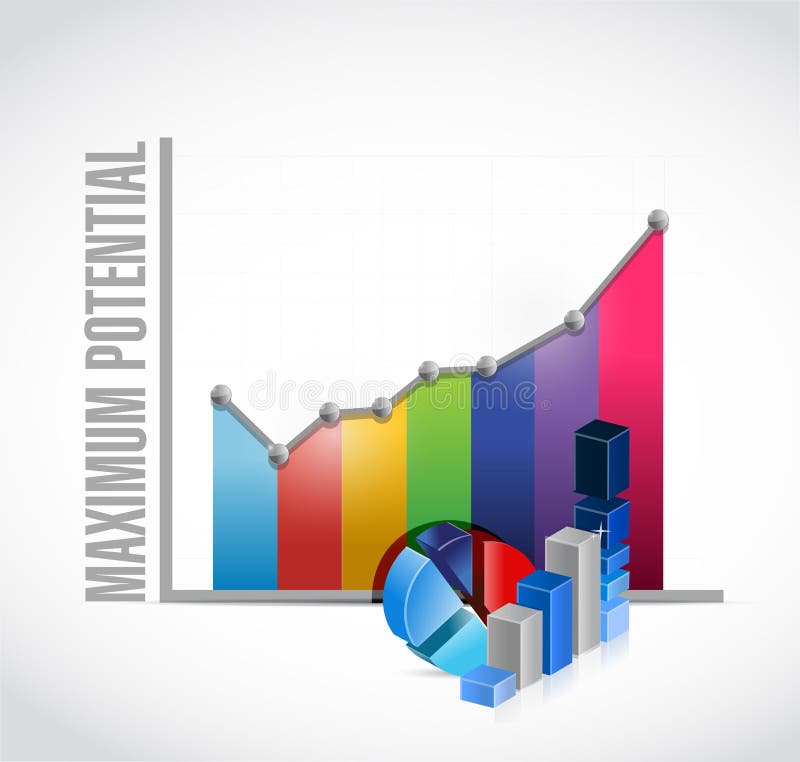 Maximum Potential Business Graph Sign Concept Stock Illustration ...
