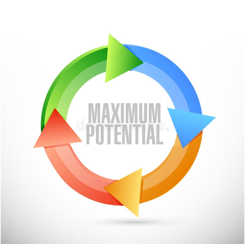 Maximum Potential Team Sign Concept Illustration Stock Illustration ...