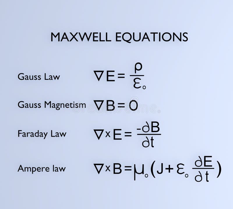 Maxwell Equations Stock Illustrations – 5 Maxwell Equations Stock ...