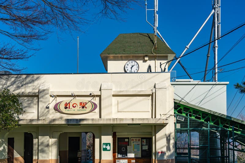 Maya Cable Car and Ropeway System Travels between the Mountaintop and ...