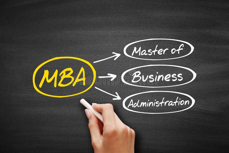 MBA - Master of Business Administration Acronym on Blackboard Stock ...