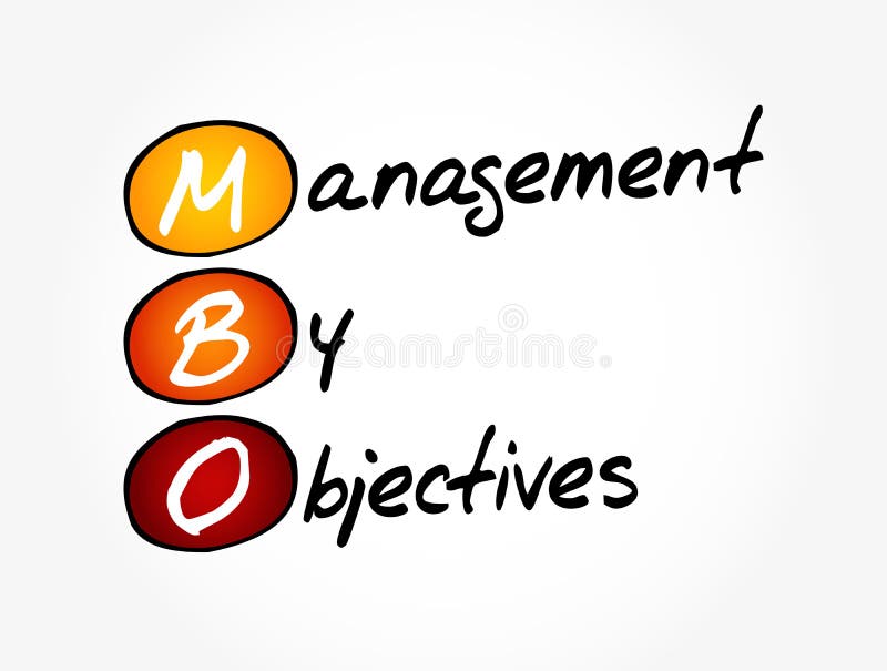 Mbo Stock Illustrations – 49 Mbo Stock Illustrations, Vectors & Clipart ...