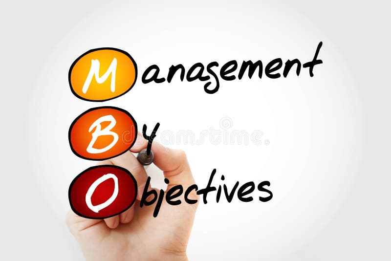 MBO - Management by Objectives Acronym Stock Photo - Image of banner ... MBO - Management by Objectives Acronym Stock Photo - Image of banner ...