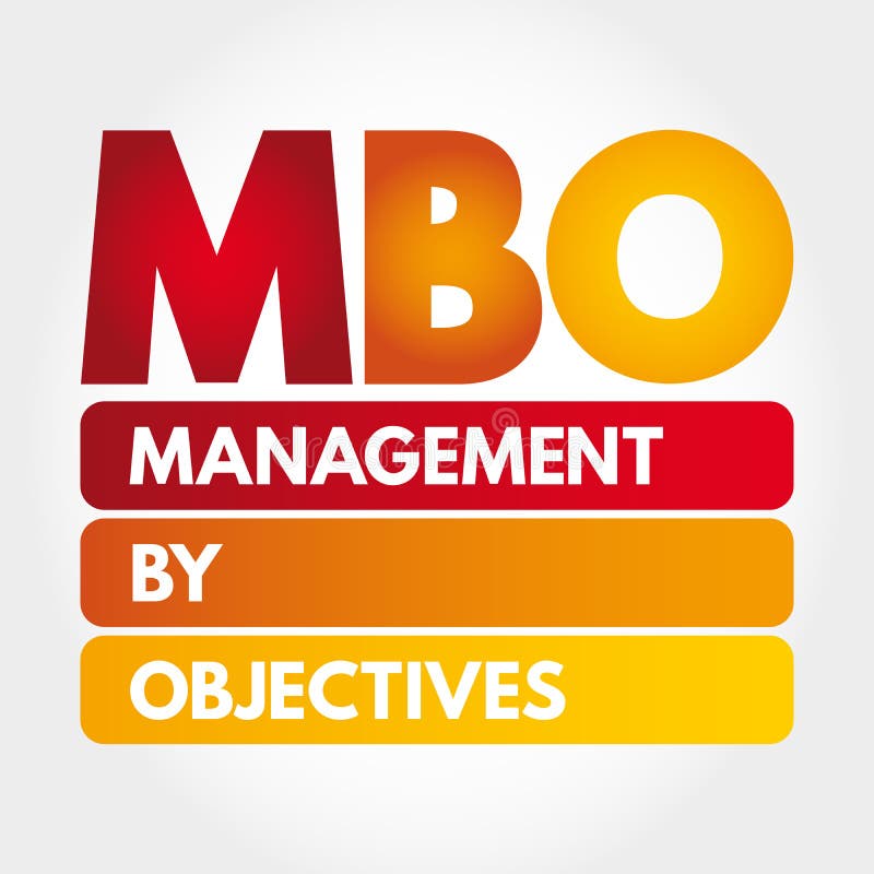 MBO - Management by Objectives Acronym Stock Photo - Image of banner ... MBO - Management by Objectives Acronym Stock Photo - Image of banner ...