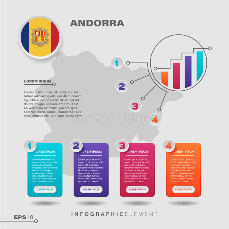 Andorra Map Infographic Elements Stock Illustrations – 11 Andorra Map ...