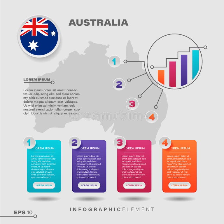 Australia Chart Infographic Elements Stock Illustration - Illustration ...