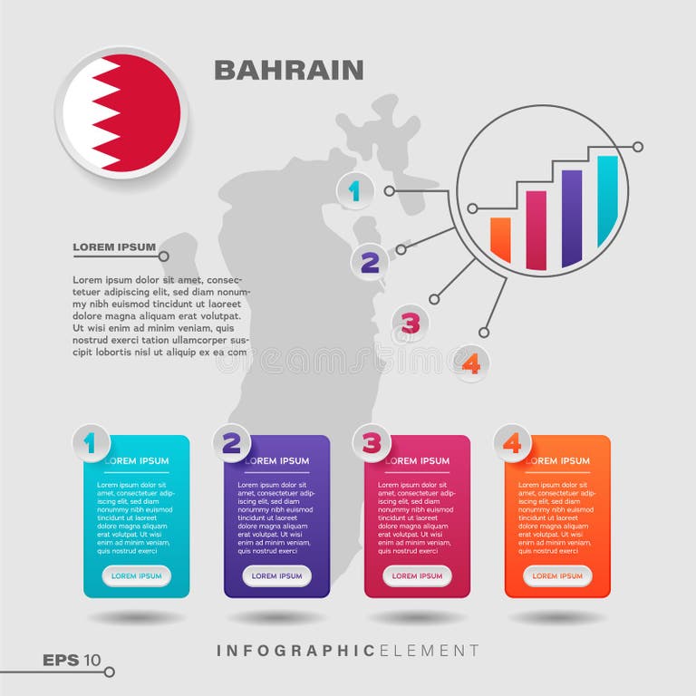Bahrain Chart Infographic Elements Stock Illustration - Illustration of ...